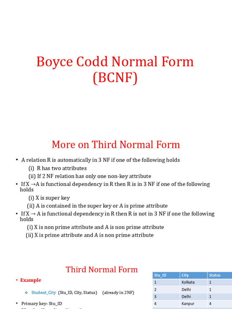 Understanding Boyce-Codd Normal Form | PDF | Data Model | Computer Data