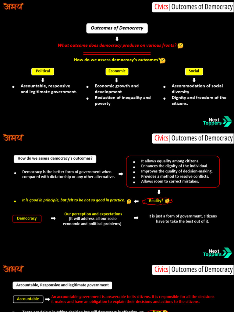 Outcome of democracy | PDF | Democracy | Political Ideologies