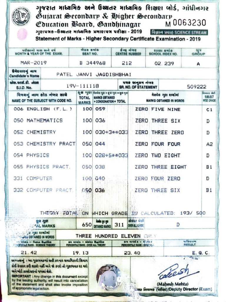 12th Marksheet Compressed Compressed Pdf Tests Qualifications