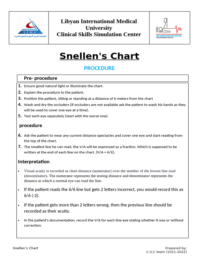 Snellen Chart Testing Procedure Guide | PDF | Visual Acuity | Visual System