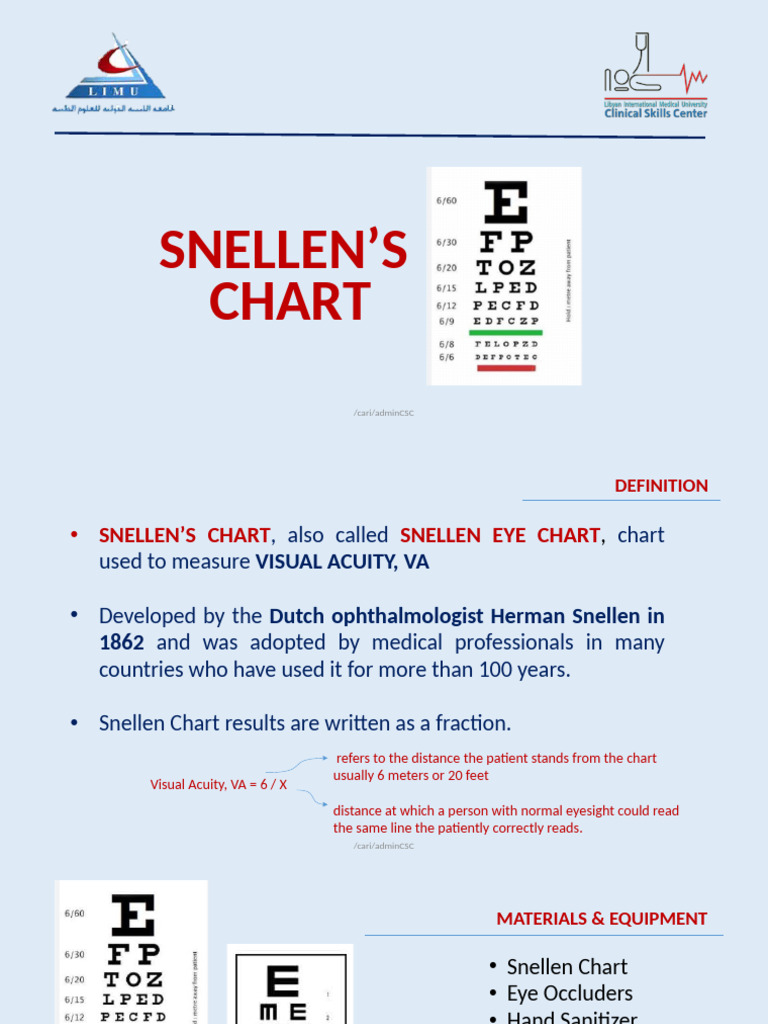 PLT Snellen Chart(Updated) | PDF | Visual Acuity | Light