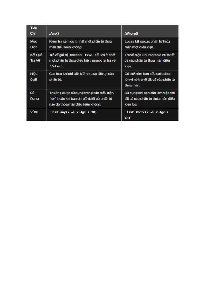 LINQ | PDF