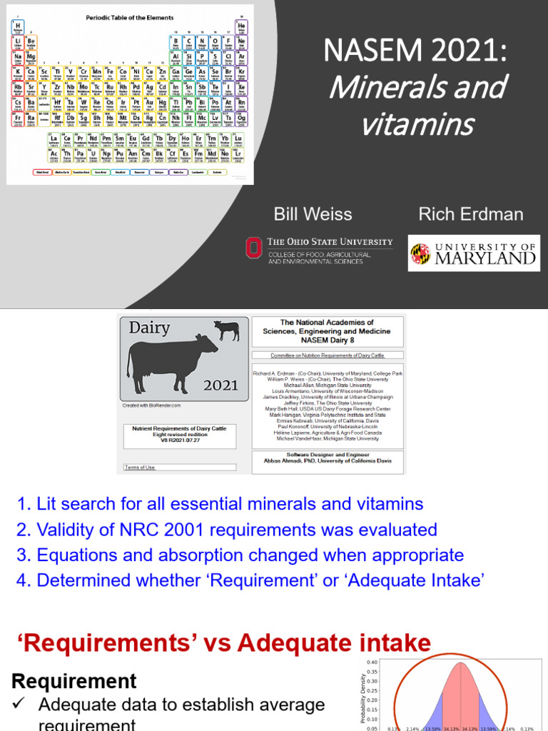 Weiss 2021 NRC Vitamins and Minerals | PDF | Cattle | Milk
