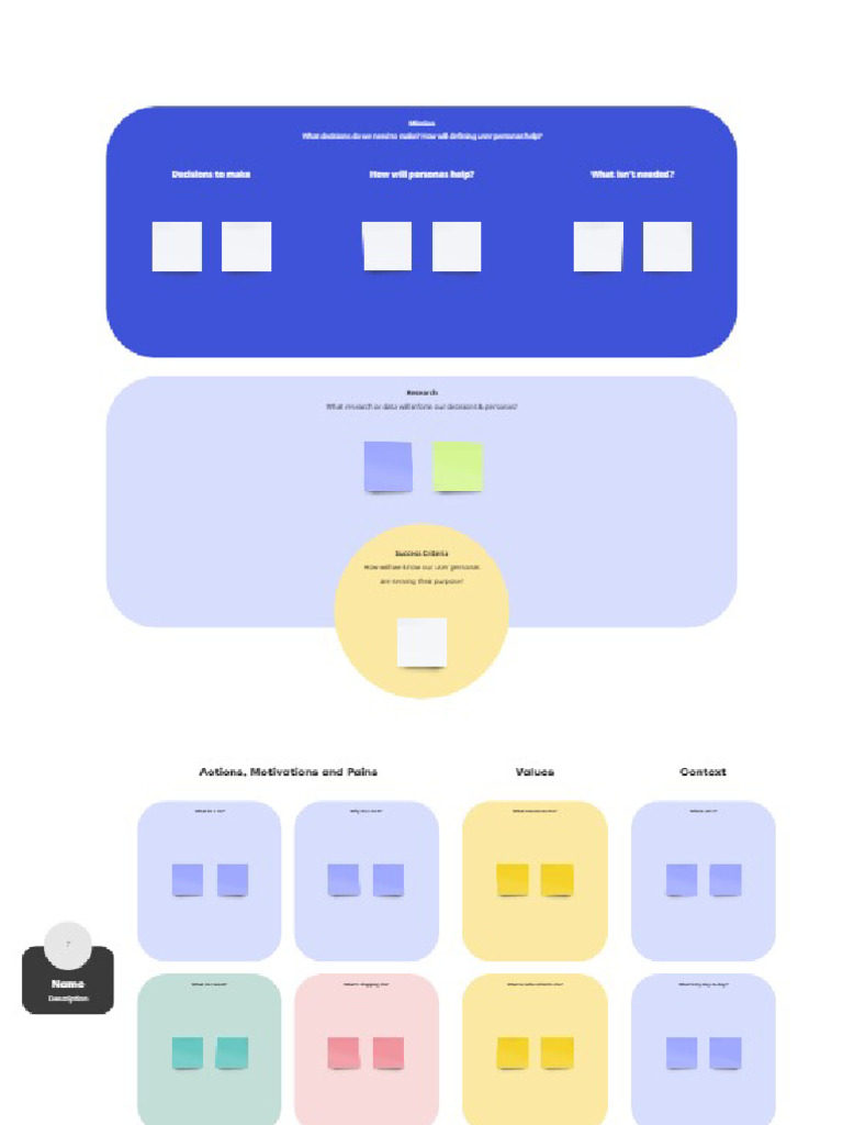 Product Workflow by Dr Chloe Sharp | PDF