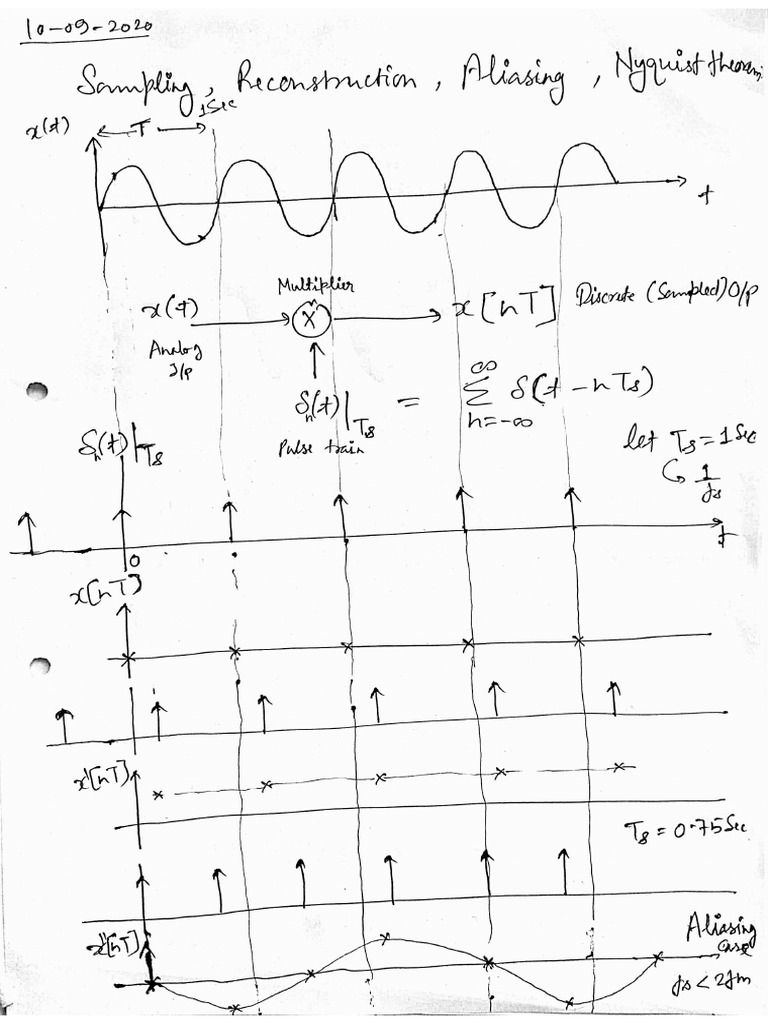 Sampling and Reconstruction in DSP | PDF