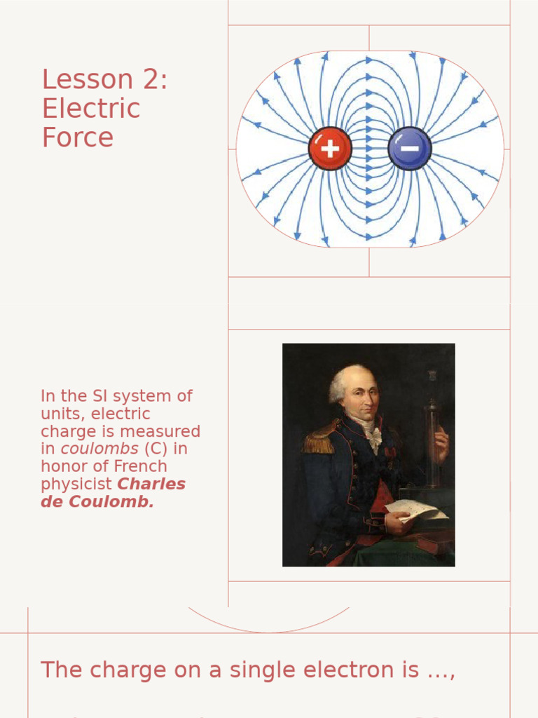 2-ELECTRIC-FORCE | PDF | Electric Charge | Force