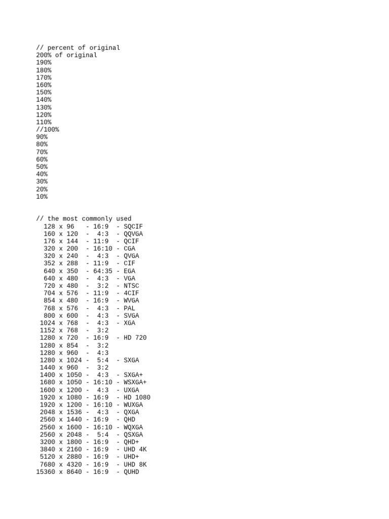 SQCIF and 1440x960 Resolutions | PDF
