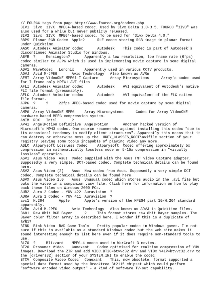 fourcc_video_tags | PDF | Codec | Data Compression
