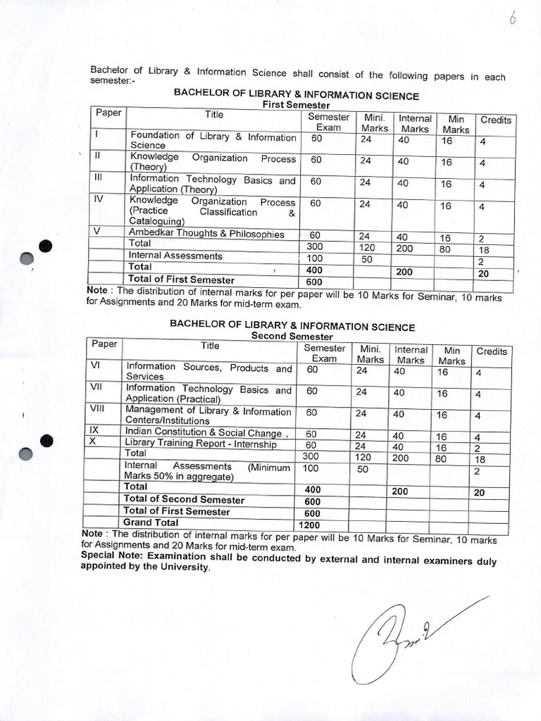 Library Science Syl Lab Us | PDF
