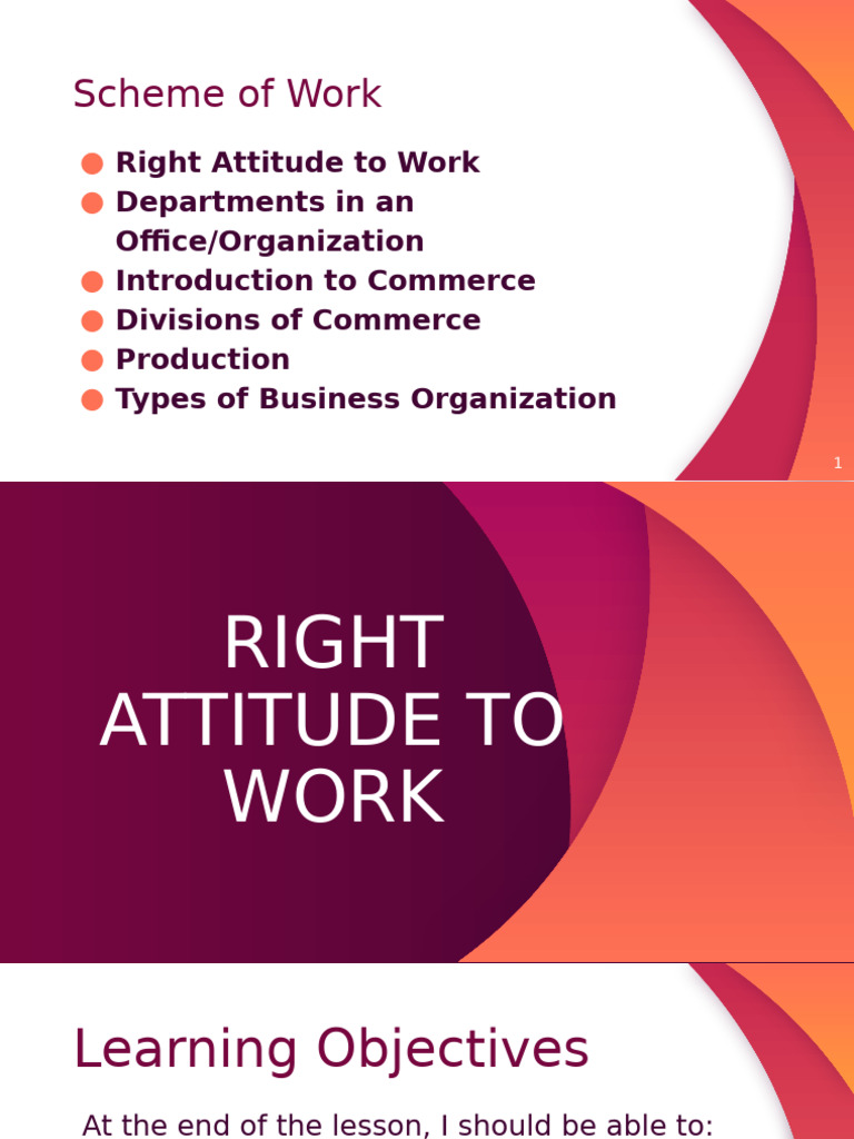 Right Attitude to Work Overview | PDF