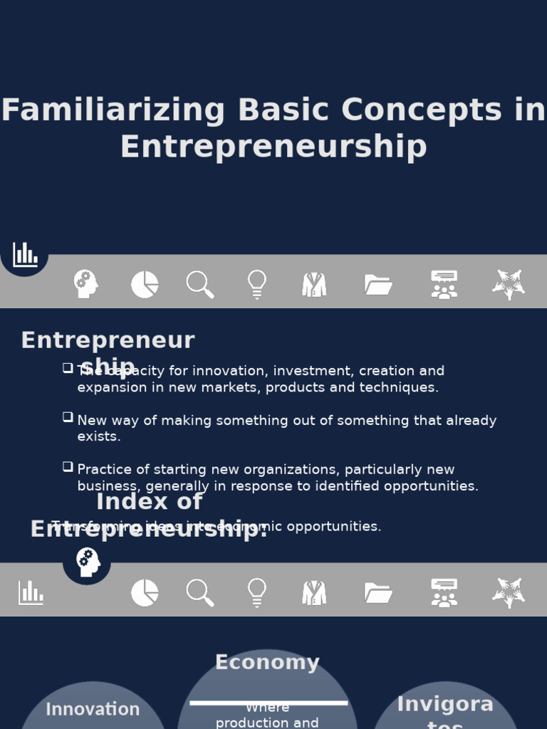 ENTREP-9-Mod.1-Wk1 | PDF | Entrepreneurship | Economies