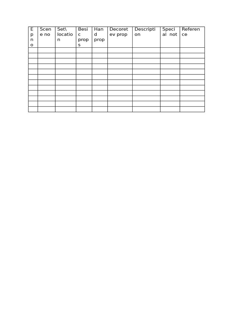Format For Prop Cue Sheet | PDF