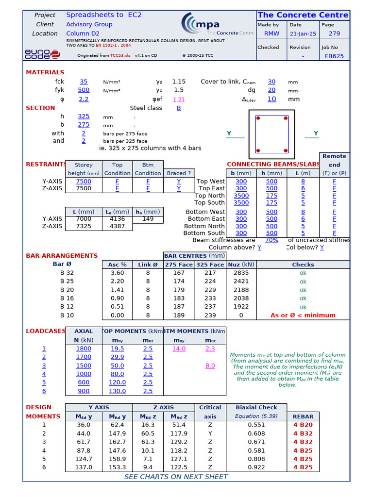 TCC53 Column Design | PDF | Structural Engineering | Civil Engineering