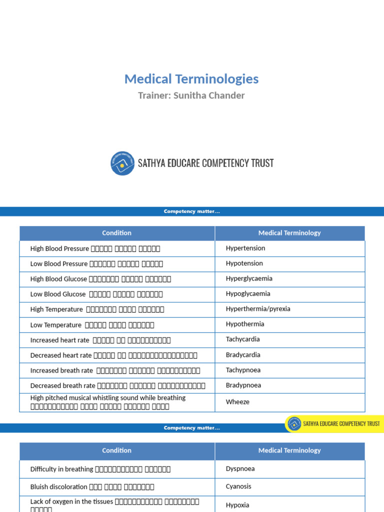 Medical Terminologies | PDF