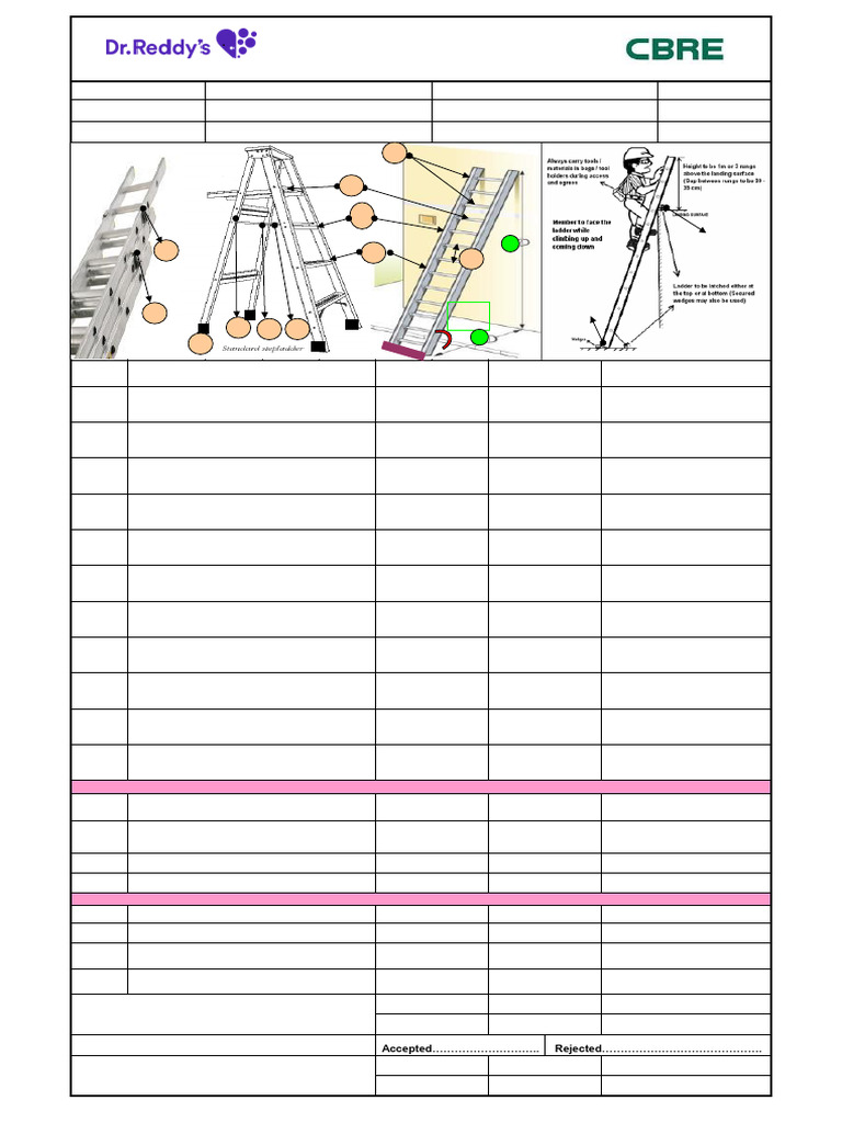 01 Aluminium Ladder Checklist | PDF | Ladder | Materials