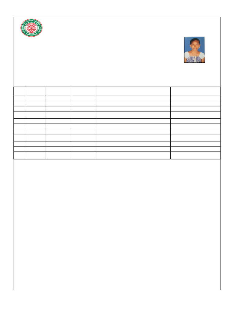 C20 22018-EE-064 Hallticket 2023 | PDF