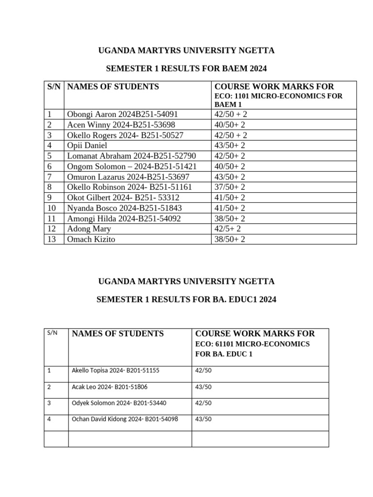 Umu Sem1 Course Work | PDF