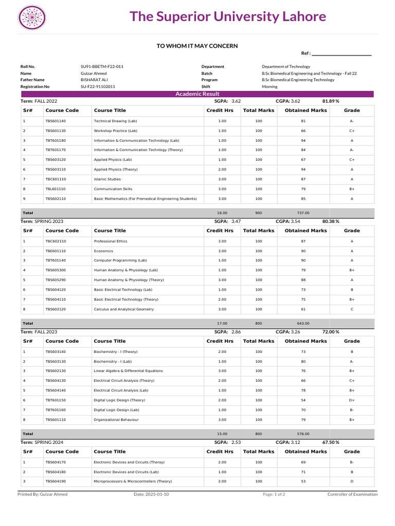 Result Card All Terms (2) | PDF | Mathematical Analysis | Mathematics