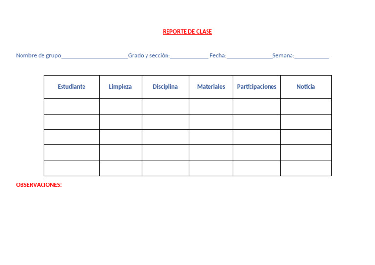 Reporte de Clase DPCC | PDF