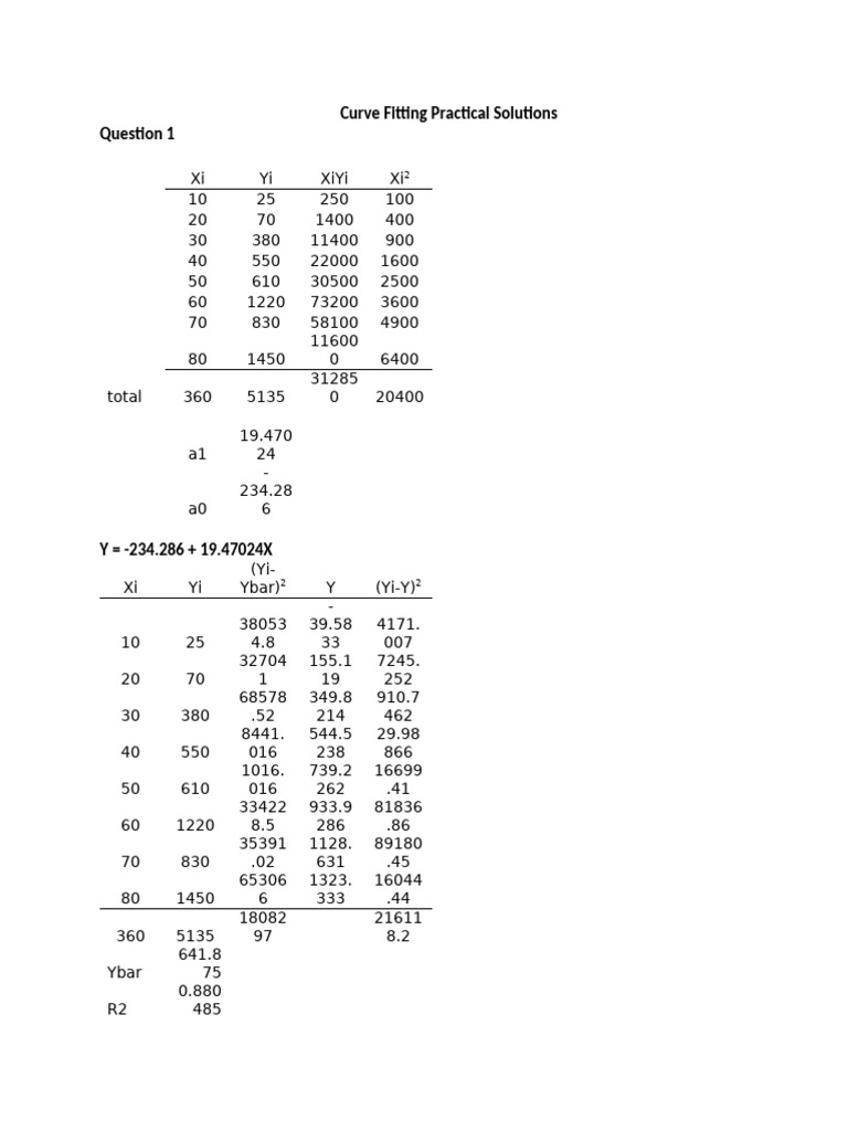 ENG61104 Practice5 Solutions | PDF | Numerical Analysis | Mathematics