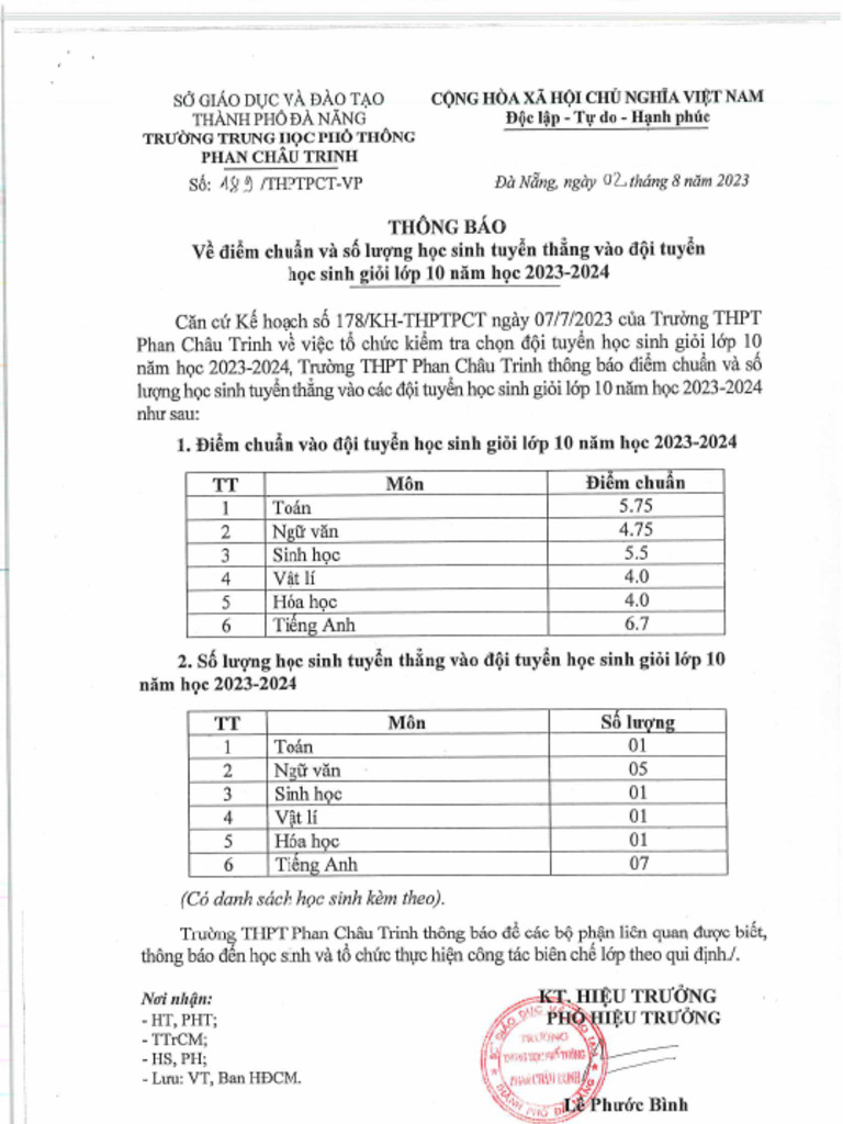 PCT Diemchuan DT10 2023 | PDF