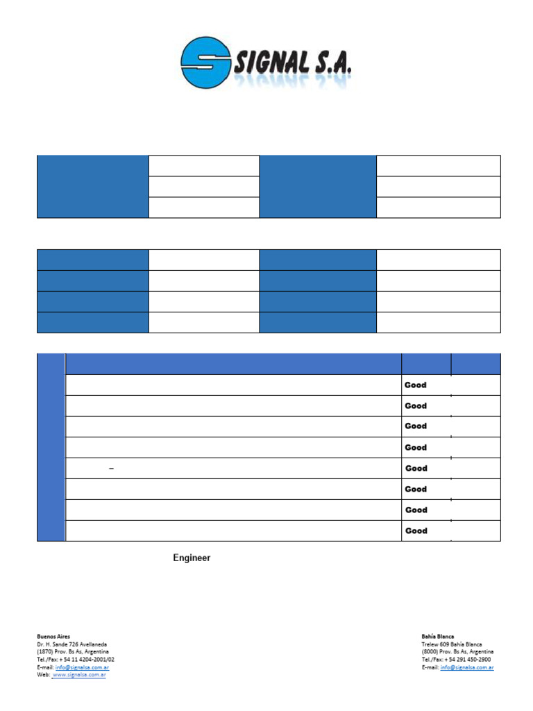 Sart Ais Sart Cert 2025 | PDF
