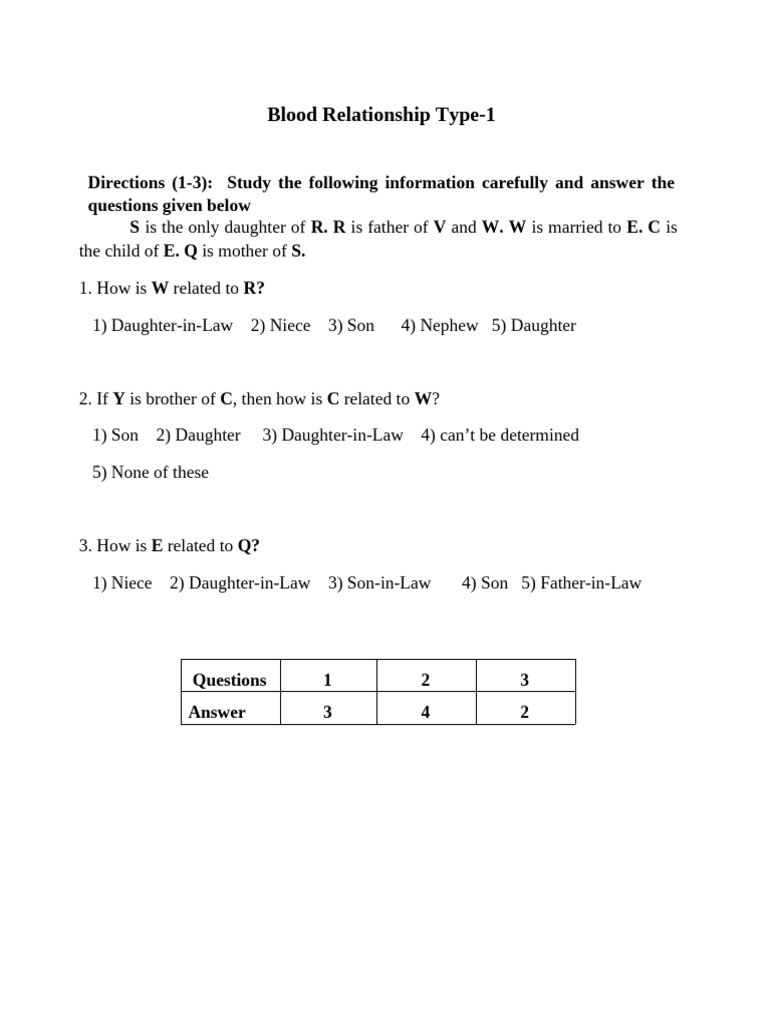 Blood Relationship Questions and Answers | PDF