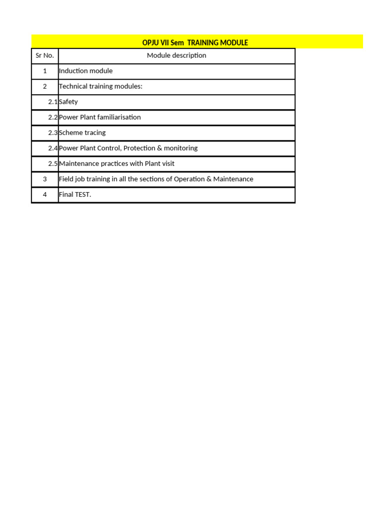 JPL Training | PDF | Power Station | Boiler