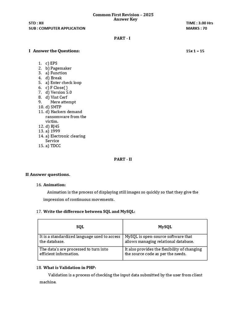 CA Answer Key | PDF | Osi Model | Domain Name System