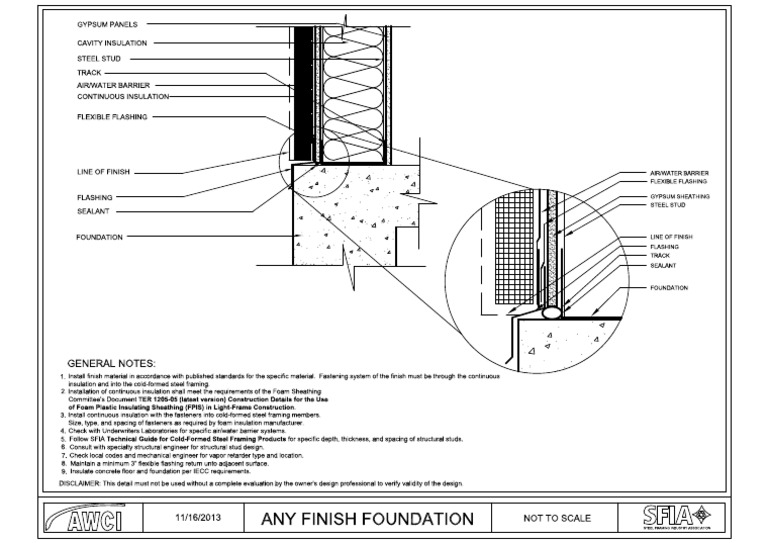 Foundation Detail Any Finish | PDF