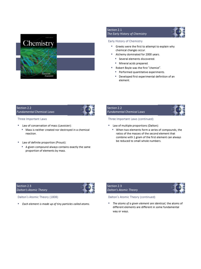Chapter 2 - Atoms - Molecules - and Ions | PDF | Chemical Compounds | Atoms