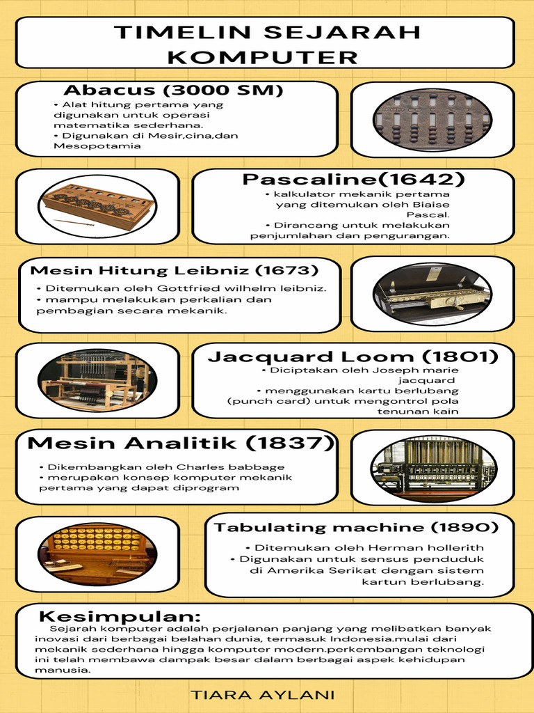 Yellow Modern History Timeline Infographic - 20250116 - 213204 - 0000 | PDF