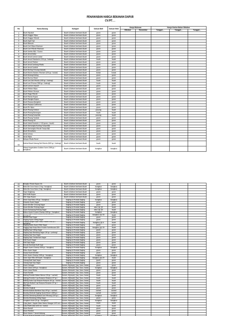 Market List Bahan Makanan Sayuran Dan Daily Use | PDF
