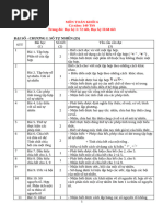 PH L C 3 - KHGD Toán 6 NH 2023-2024 | PDF