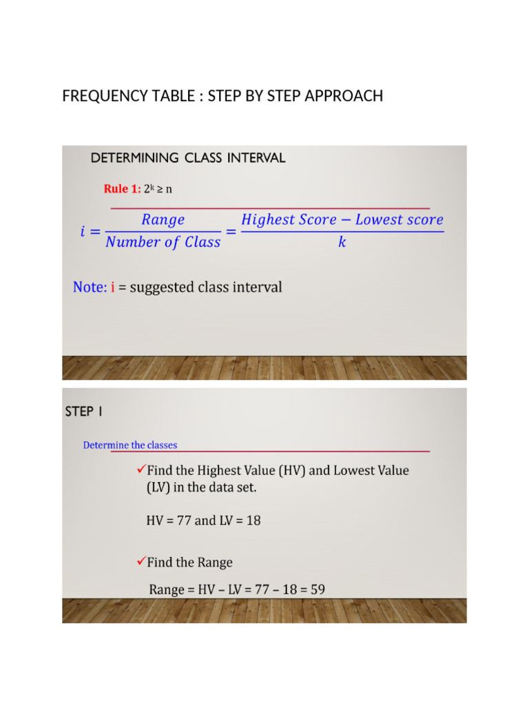 FREQUENCY TABLE Step by Step Approach Using Rule 1 1 | PDF
