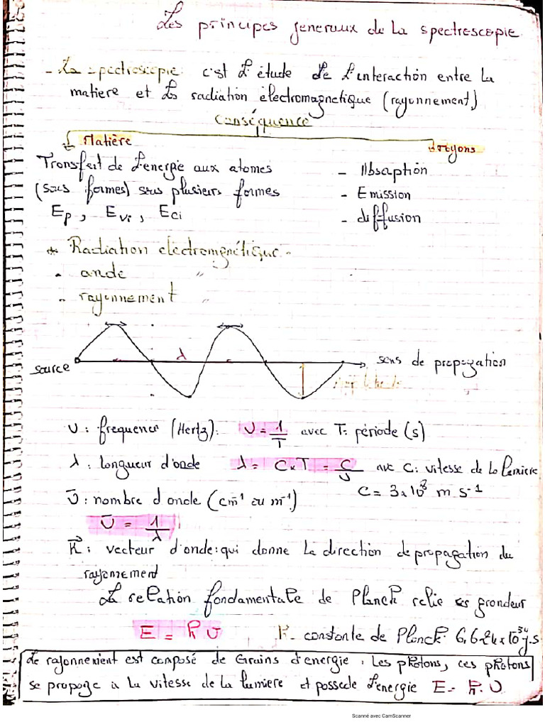 cour methode d analyse 1 | PDF