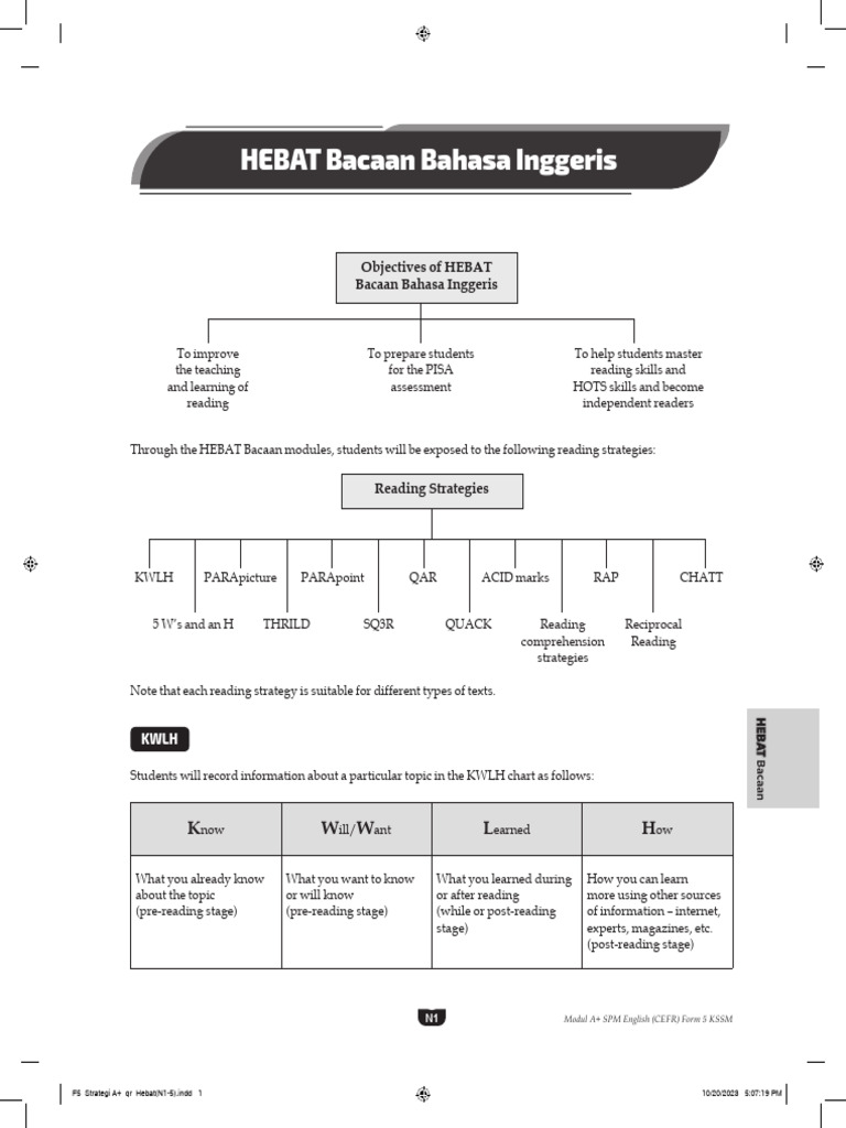 Hebat Bacaan Bahasa Inggeris | PDF | Reading Comprehension | Cognition