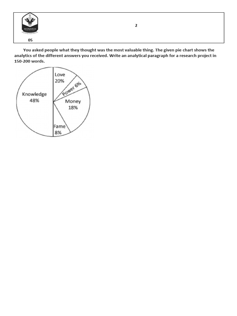 Class10 English Diwali Assignment 2 | PDF