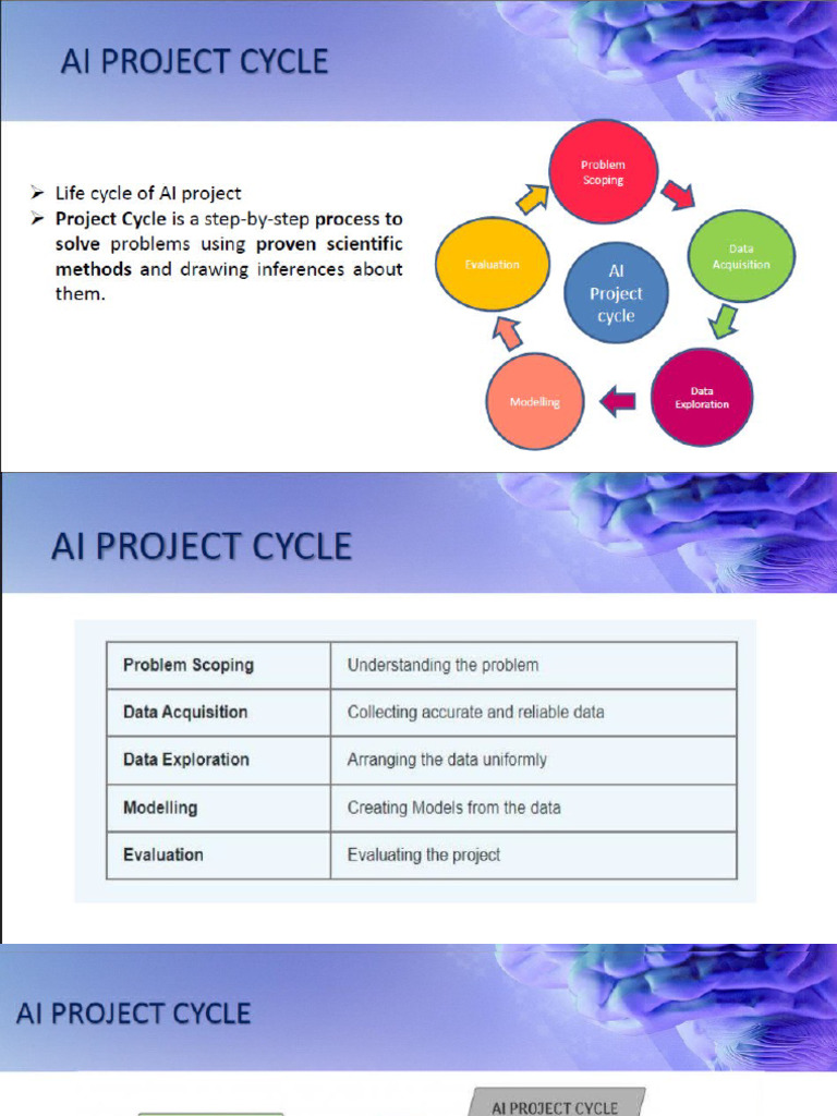 AI Project | PDF