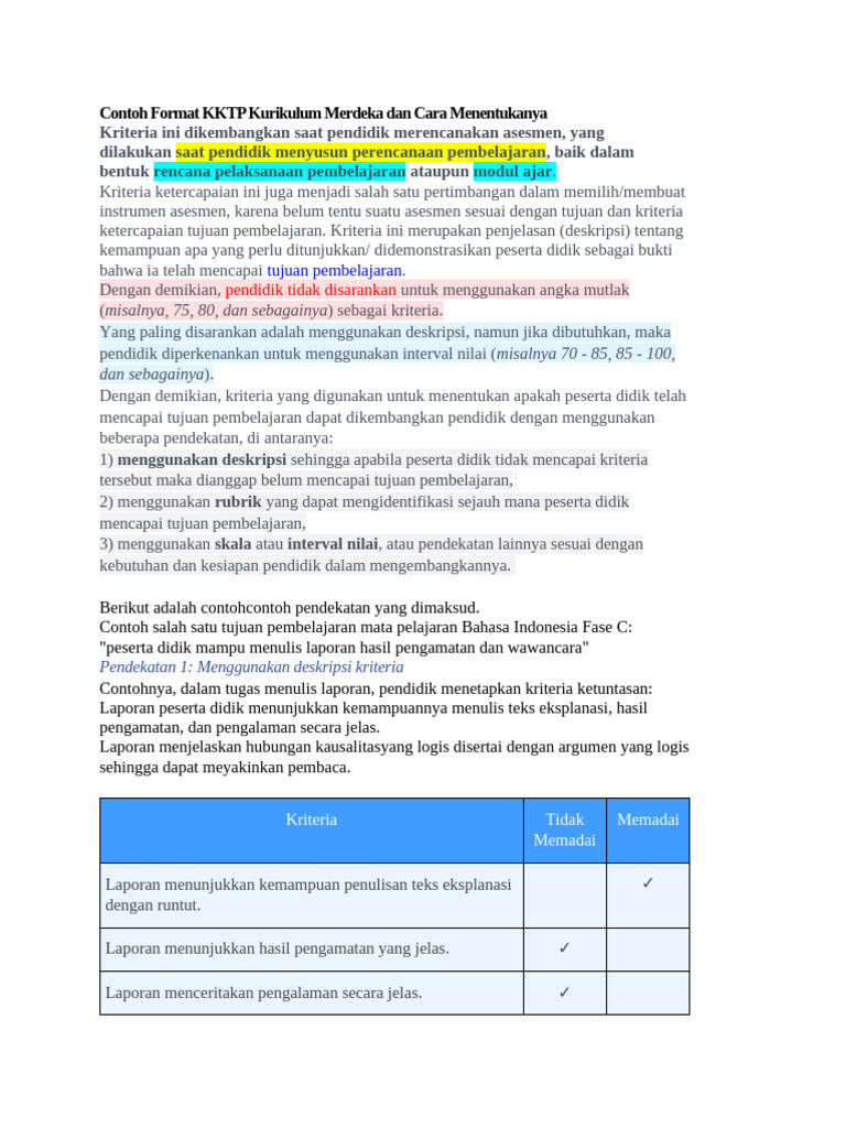 KKTP Contoh | PDF