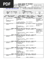 Adjournment Letter Format | PDF