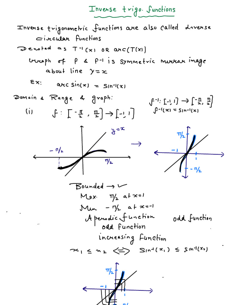 Inverse Trigno Functions | PDF