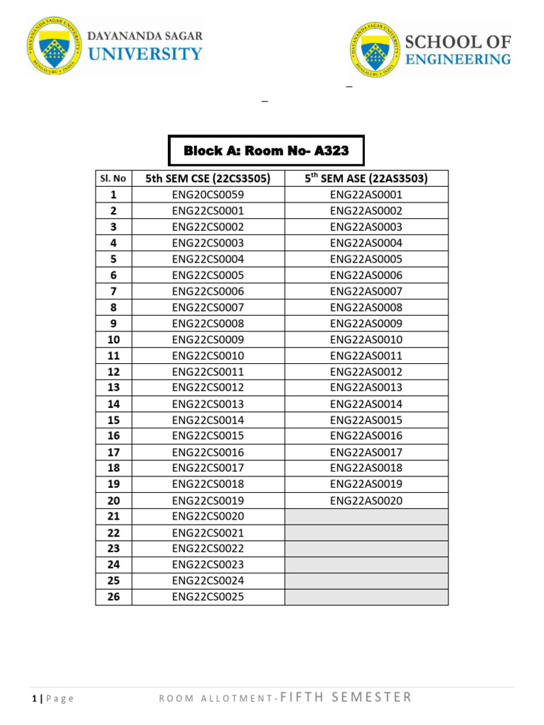 B.Tech 5th Semester Room Allotment 2025 | PDF