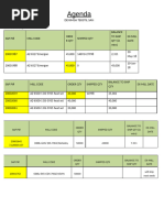 Fuel Allowance Request Letter | PDF