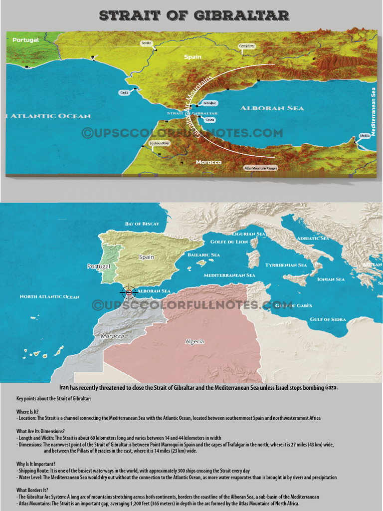 Strait of Gibraltar - Places in News 25 Dec | PDF | Mediterranean Sea ...
