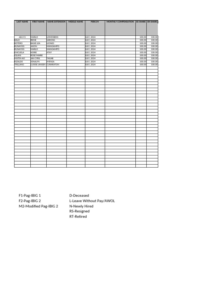 Members Contribution Remittance Form2 | PDF
