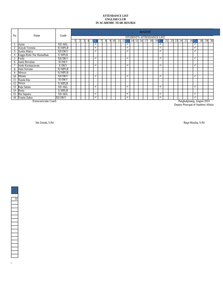English Club Attendance List..-3 | PDF