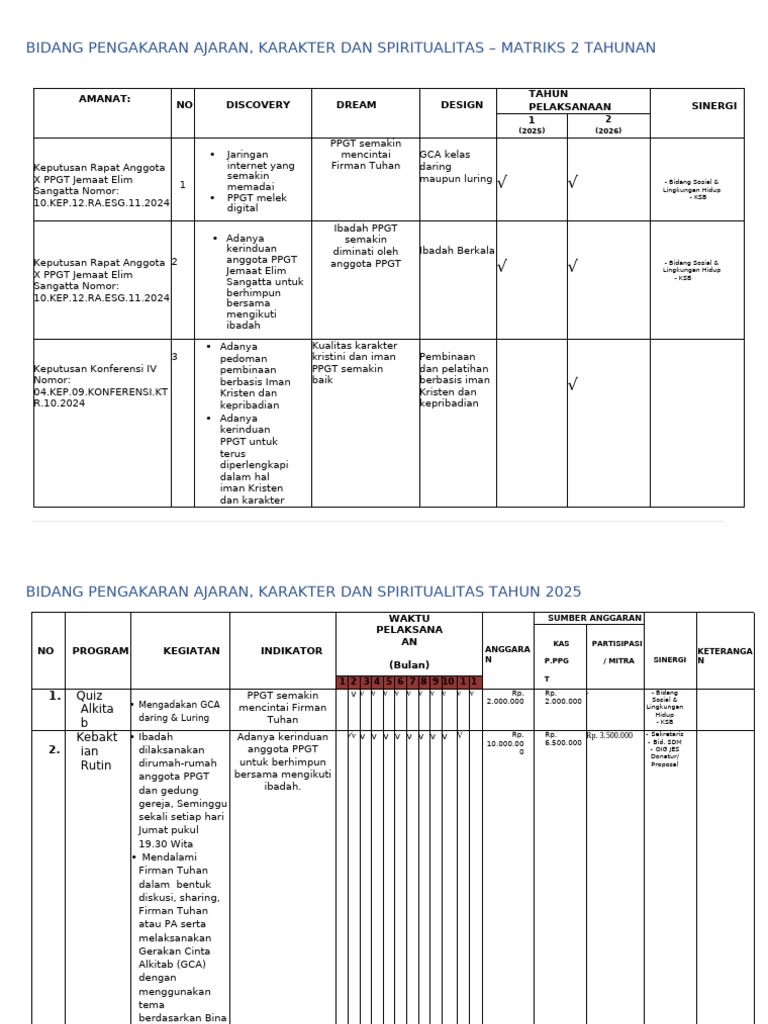 Program Spiritual PPGT 2025-2026 | PDF