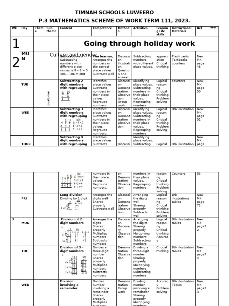 Primary MTC Term 3 Scheme 2025 | PDF | Shape | Length