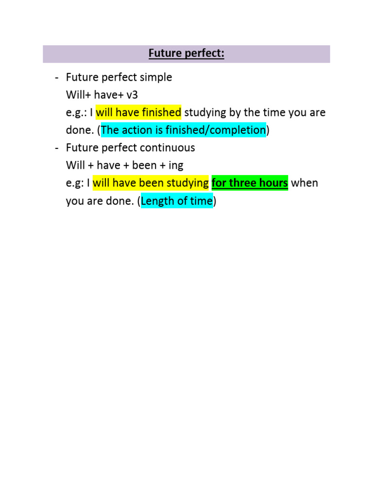 Future Perfect (1) | PDF